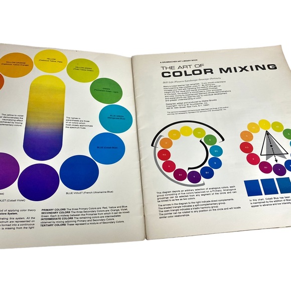 Vintage | Other | Vintage Grumbacher Library The Art Of Color Mixing ...